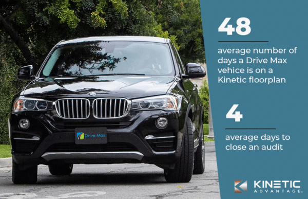 Drive Max Case Study | Kinetic Advantage
