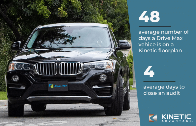 Drive Max Case Study | Kinetic Advantage