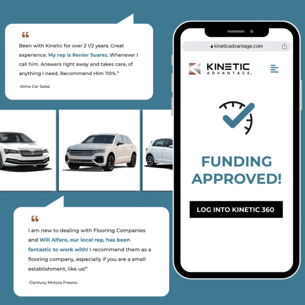 What is Car Dealer Floor Planning? | Auto Dealer Floorplan Financing